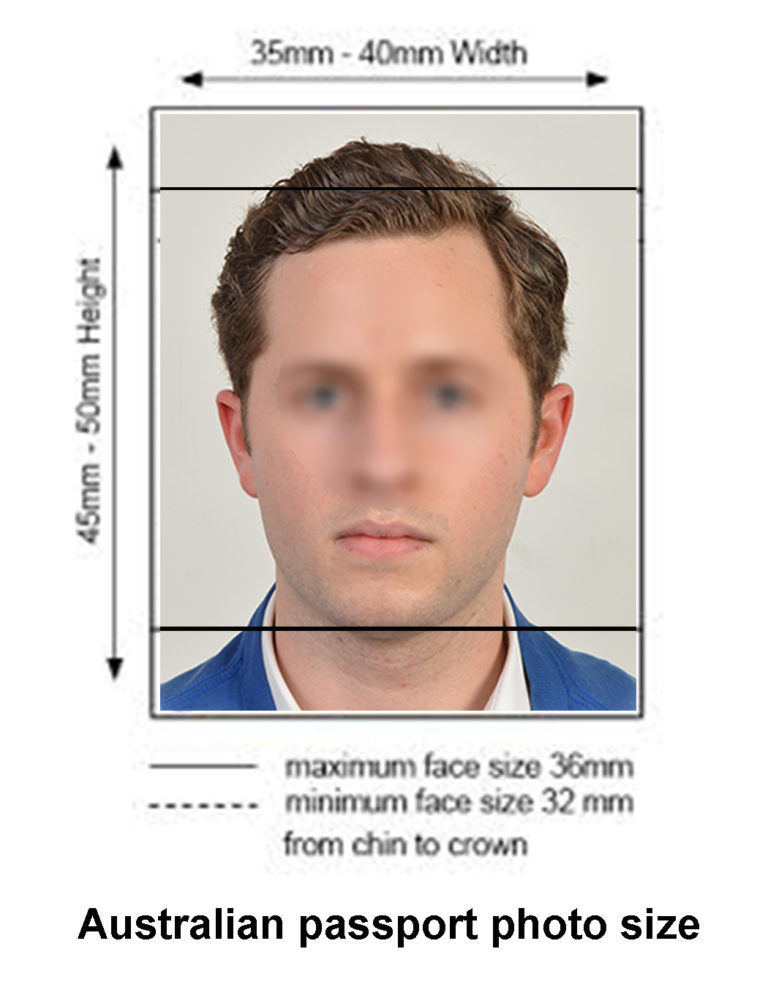 Australian Passport Photo ThisPix Passport Photo Professional Australian Passport Photo ThisPix Passport Photo Professional